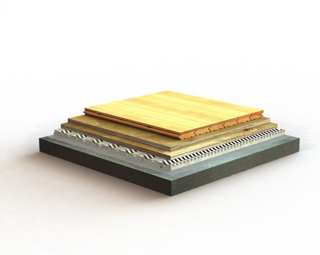 Premium Studio Wood Sprung Dance Floor, Dance StudioSprung Dance Floors ...